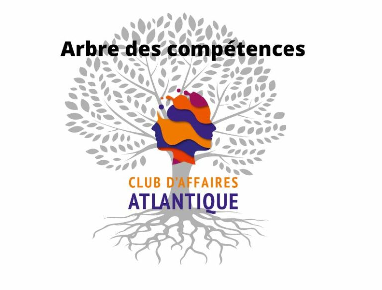 Arbre des compétences - Club d'Affaires Atlantique